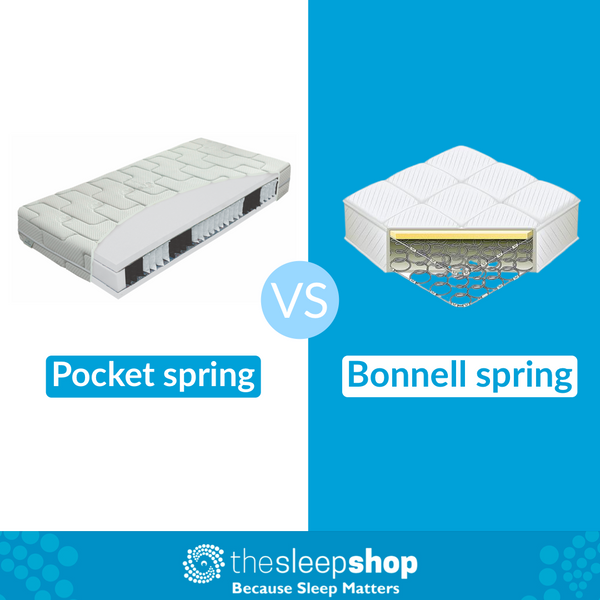 Pocket Springs vs Bonnell Spring - The Sleep Shop.ie